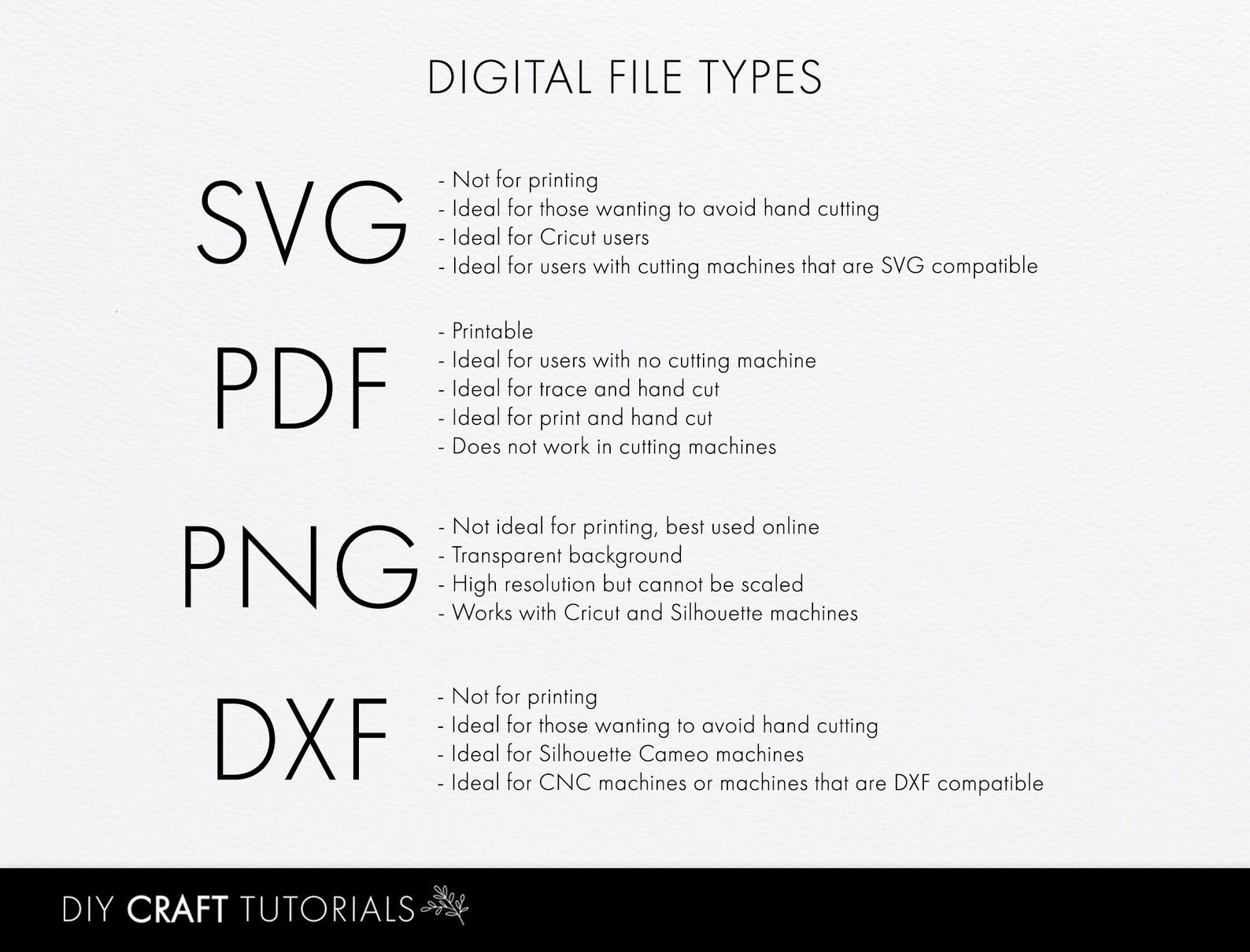 Epoxy Pen SVG BUNDLE Pen Wrap Svg Pen Box Svg Epoxy Pen Box | Etsy