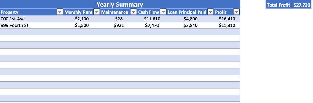 Rental Property Tracker - Excel - Fully Editable - Simple and Easy to ...