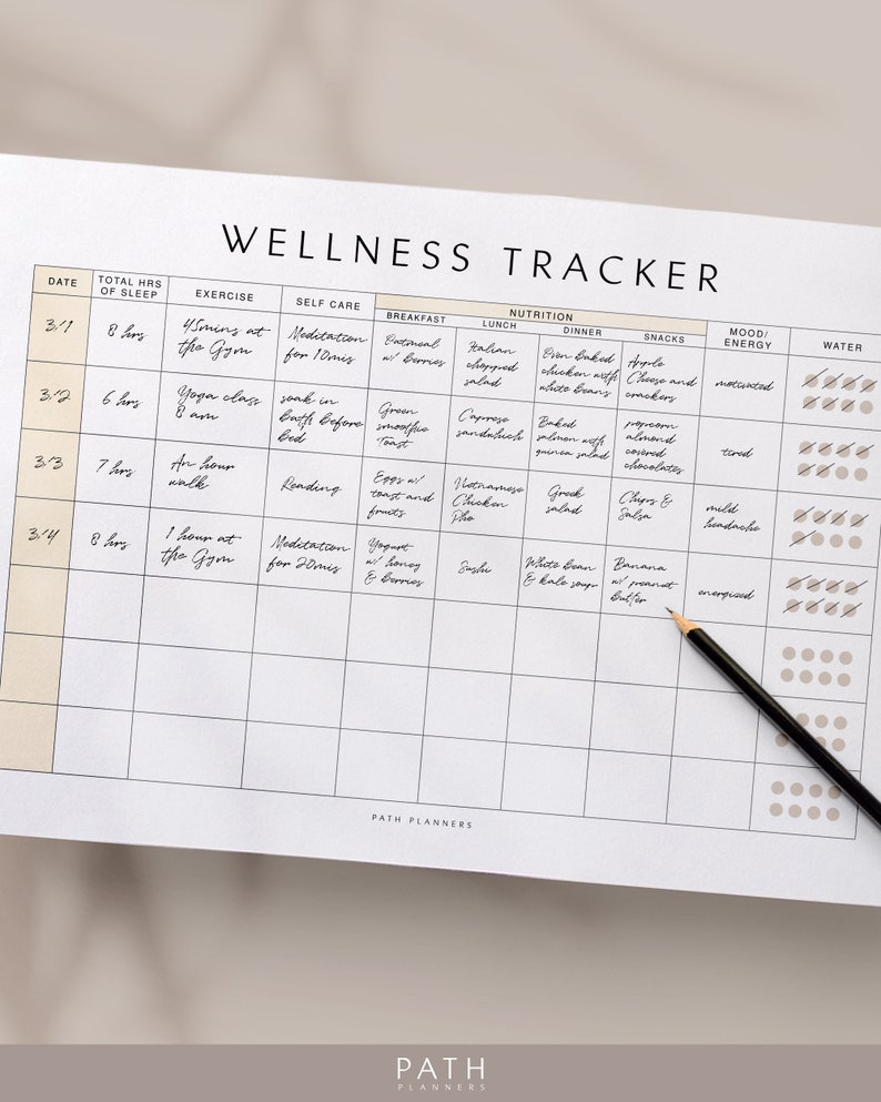Wellness Tracker, Planner, Printable, Instant Download, A4, A5, US ...