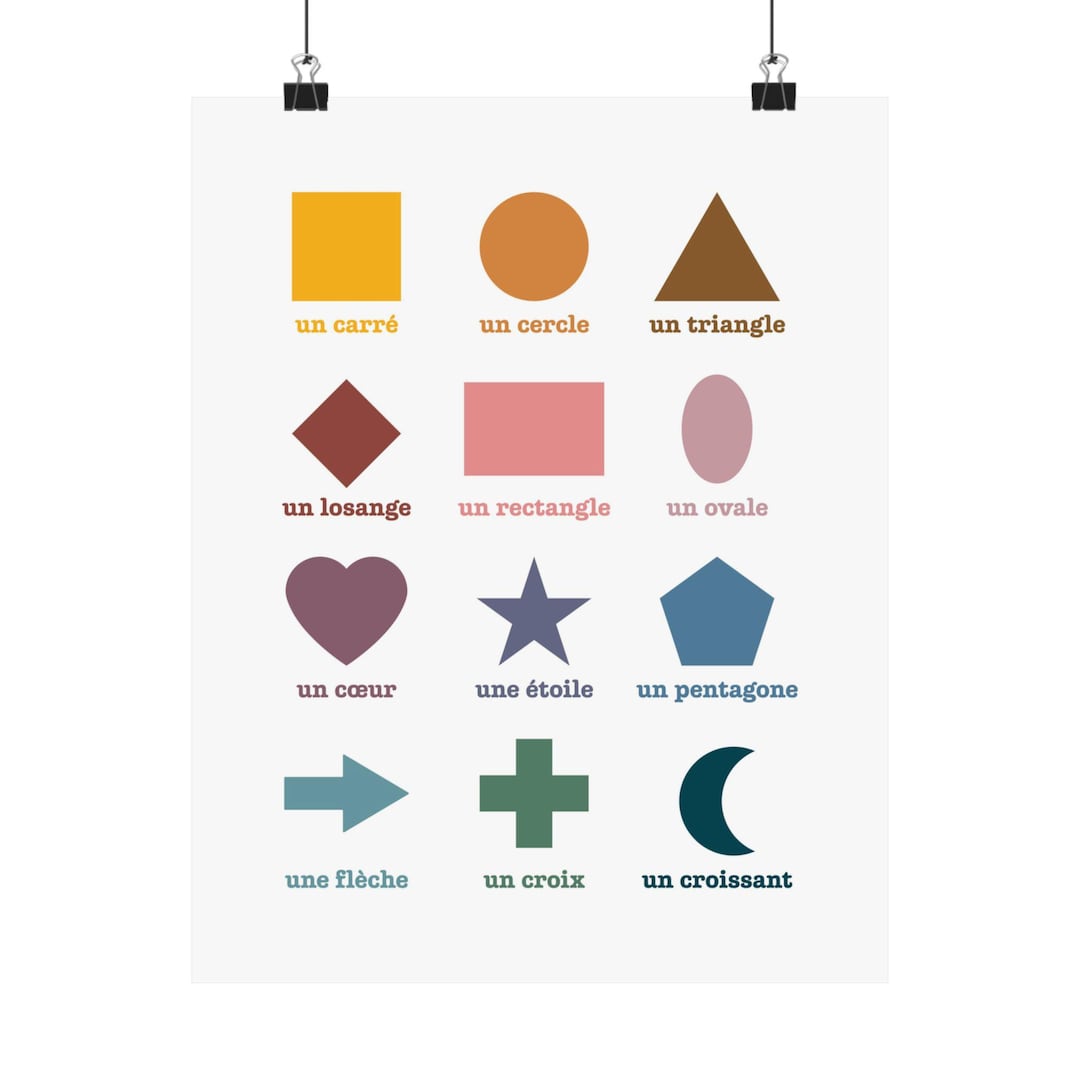 French Shapes Vocabulary Matte Vertical Poster, Educational Wall Art ...