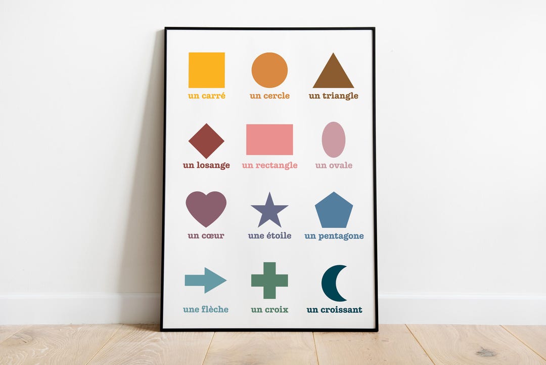 French Shapes (les Formes) Vocabulary Printable Poster - Classroom Wall ...