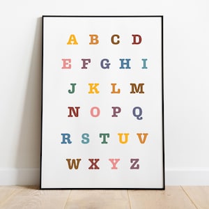 Alphabet Poster - Classroom Wall Art - Homeschool Decor - Educational ...