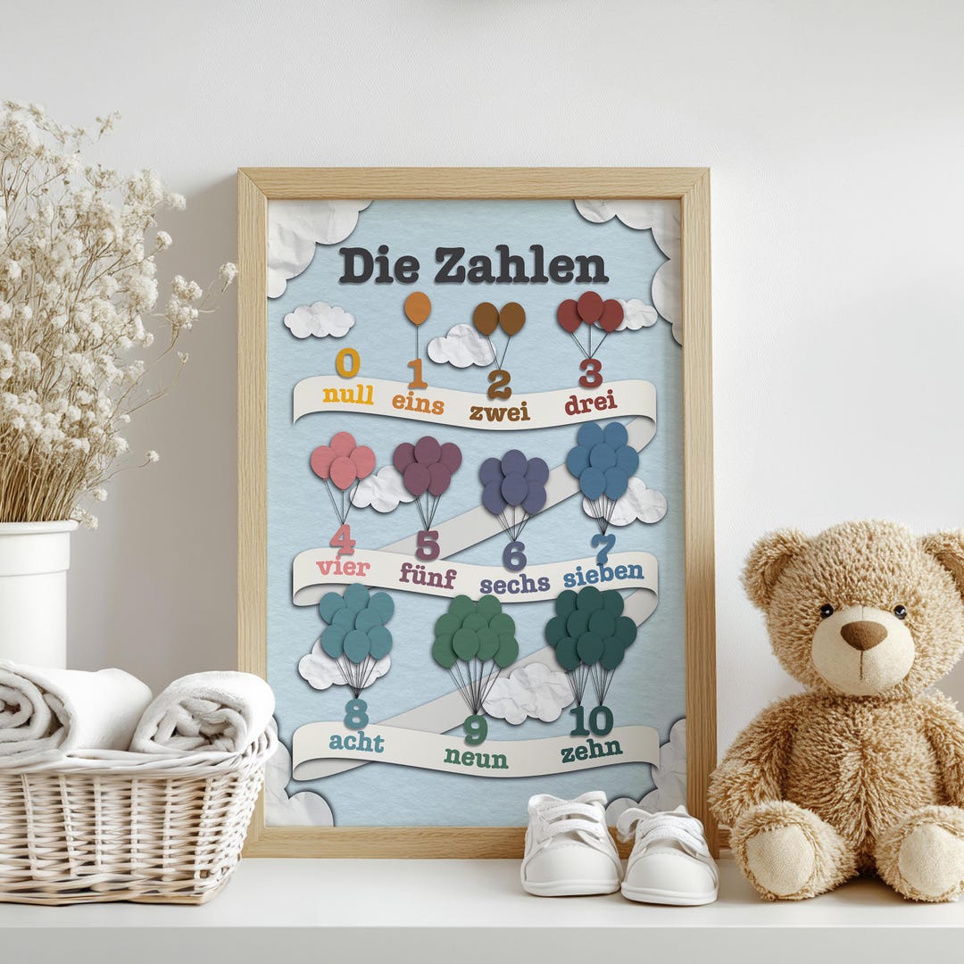 German Language Numbers Educational Poster - Learn Counting & Numbers 0 ...