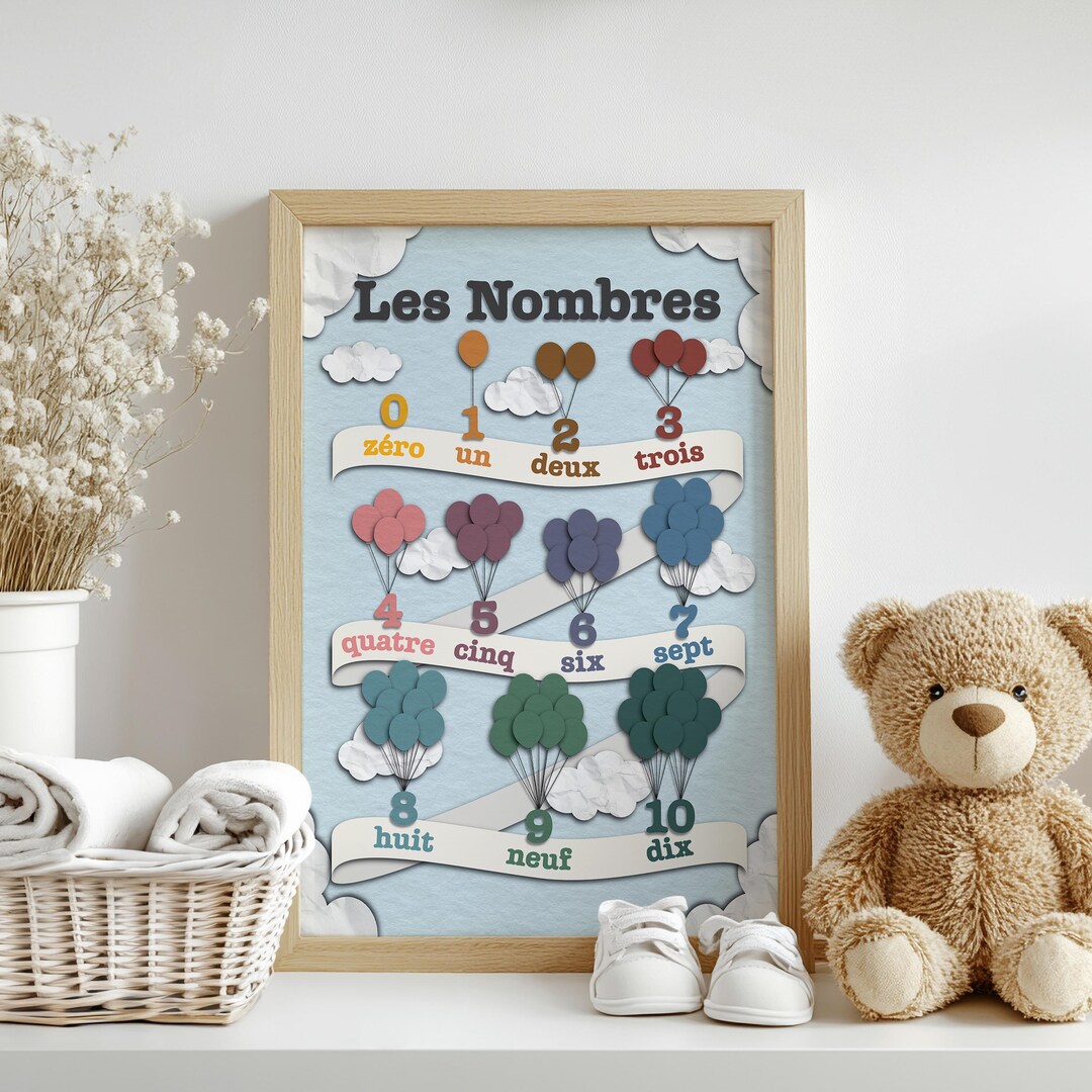 French Language Numbers Educational Poster - Learn Counting & Numbers 0 ...