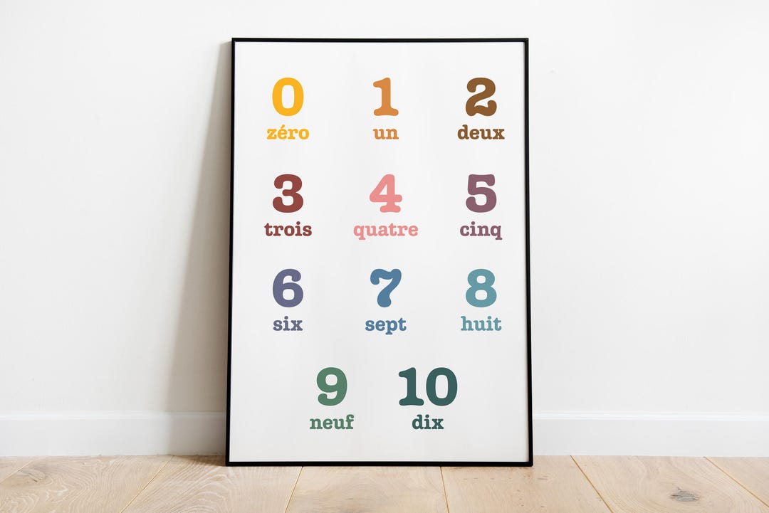 French Numbers (les Nombres) Vocabulary Printable Poster - Vocabulary ...