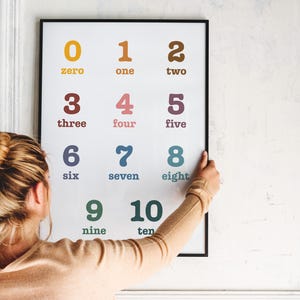 Numbers Vocabulary Poster: Educational Kids Print (digital Download) - Etsy
