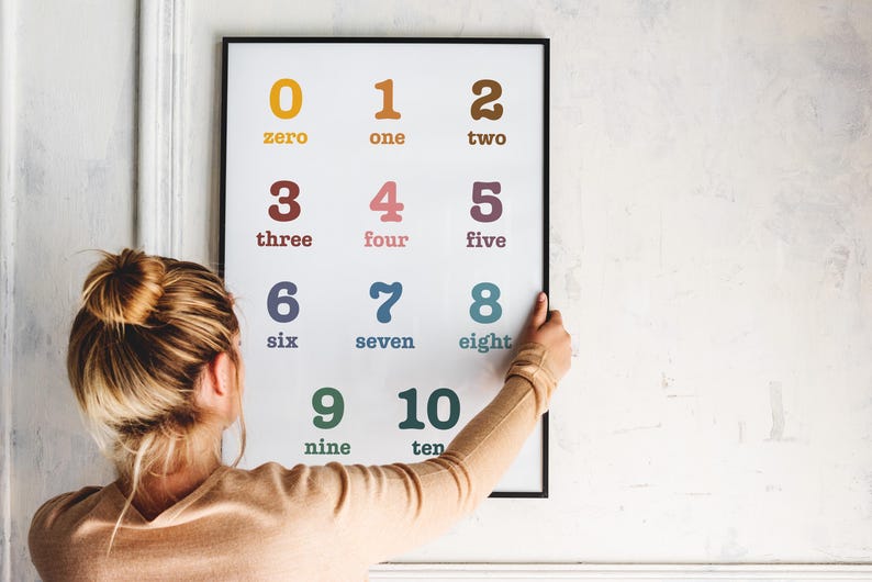 Numbers Vocabulary Poster: Educational Kids Print (digital Download) - Etsy