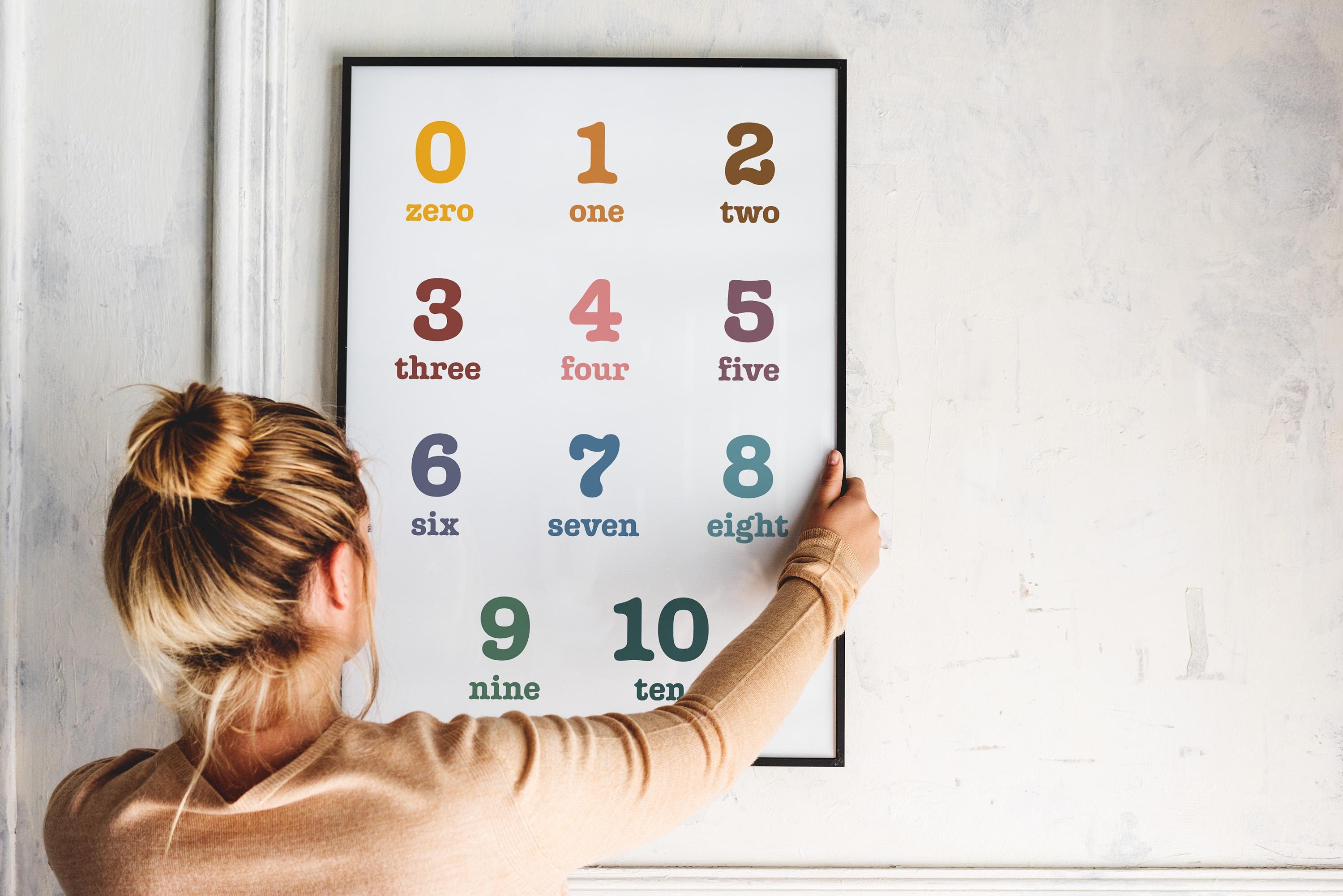 Numbers Vocabulary Poster: Educational Kids Print (digital Download) - Etsy