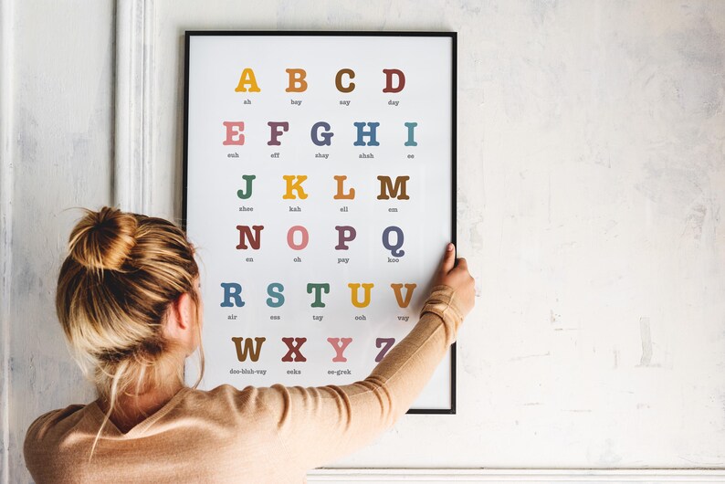 French Alphabet Poster: Colorful Kids Playroom Wall Art (digital ...
