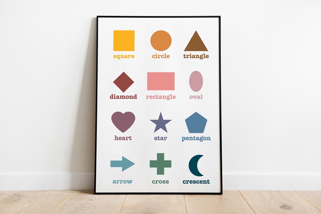 Shapes Vocabulary Poster: Colorful Classroom Decor (digital Download ...