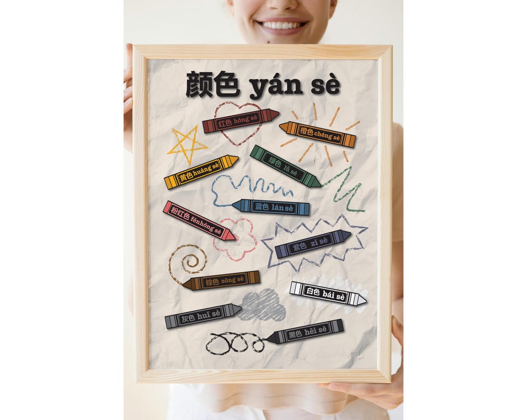 Mandarin Chinese Color Words Vocabulary Poster, Yánsè, Colorful Wall ...