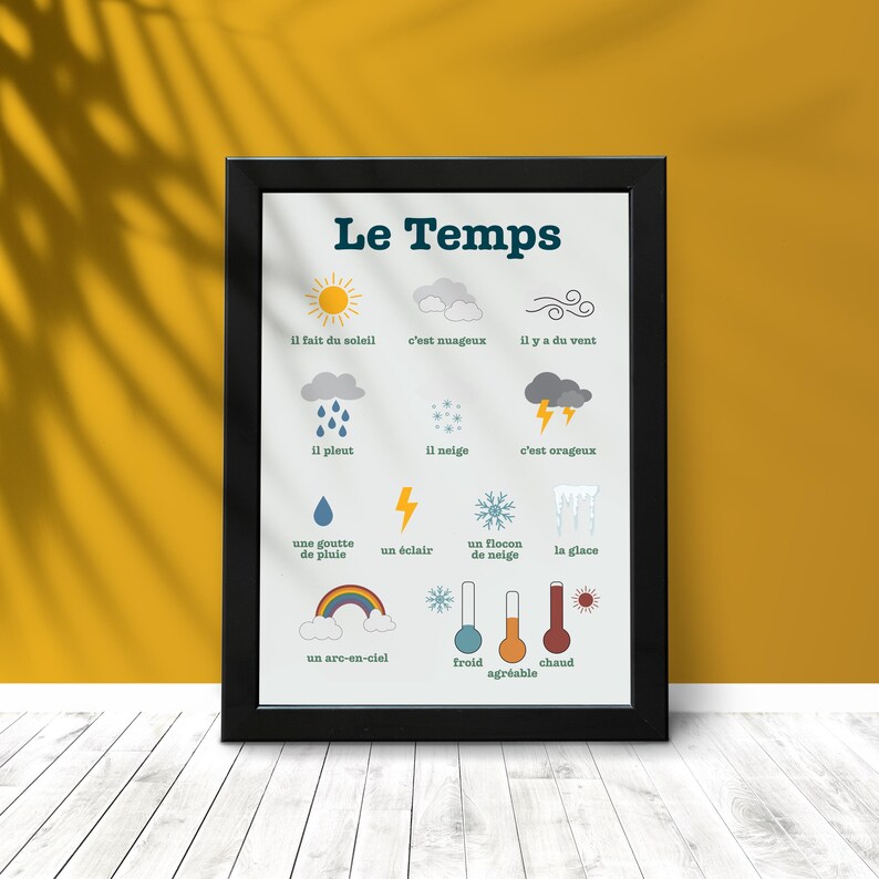 French Weather Vocabulary Poster: Le Temps, Classroom Homeschool Decor ...