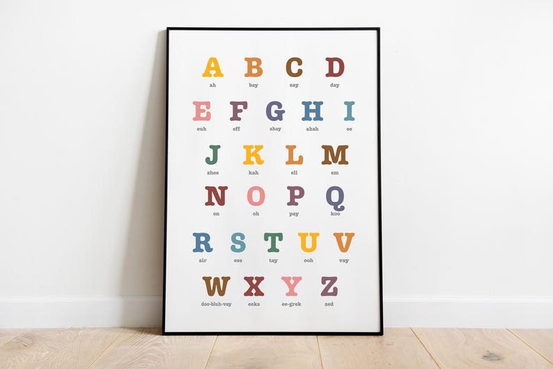 French Alphabet Poster: Colorful Kids Playroom Wall Art (digital ...
