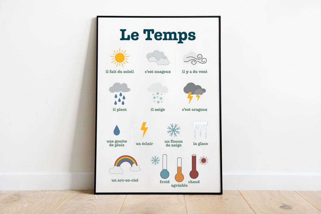 French Weather (le Temps) Vocabulary Printable Poster - Classroom Wall ...