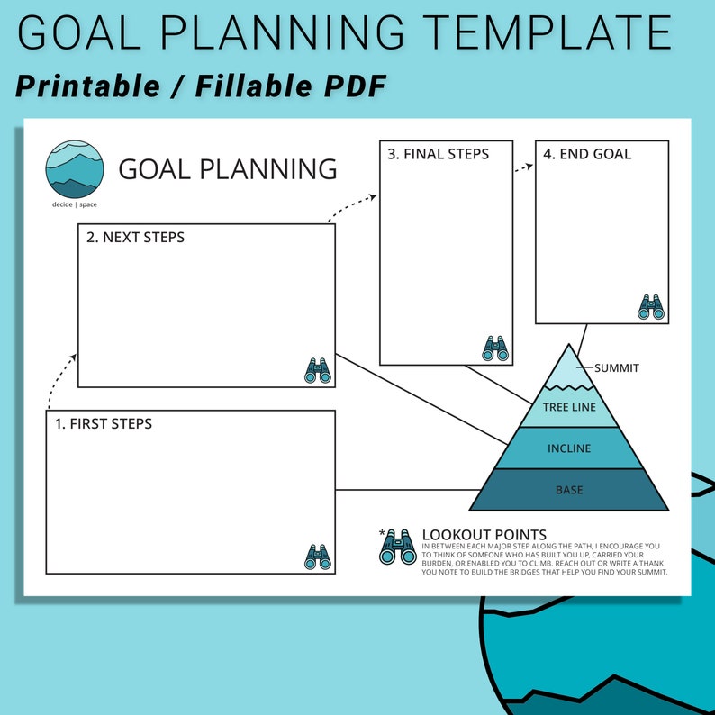 Goal Planning Template | Instantly Downloadable Template | Goal Planner ...