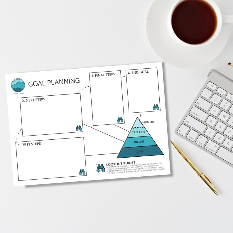 Goal Planning Template | Instantly Downloadable Template | Goal Planner ...