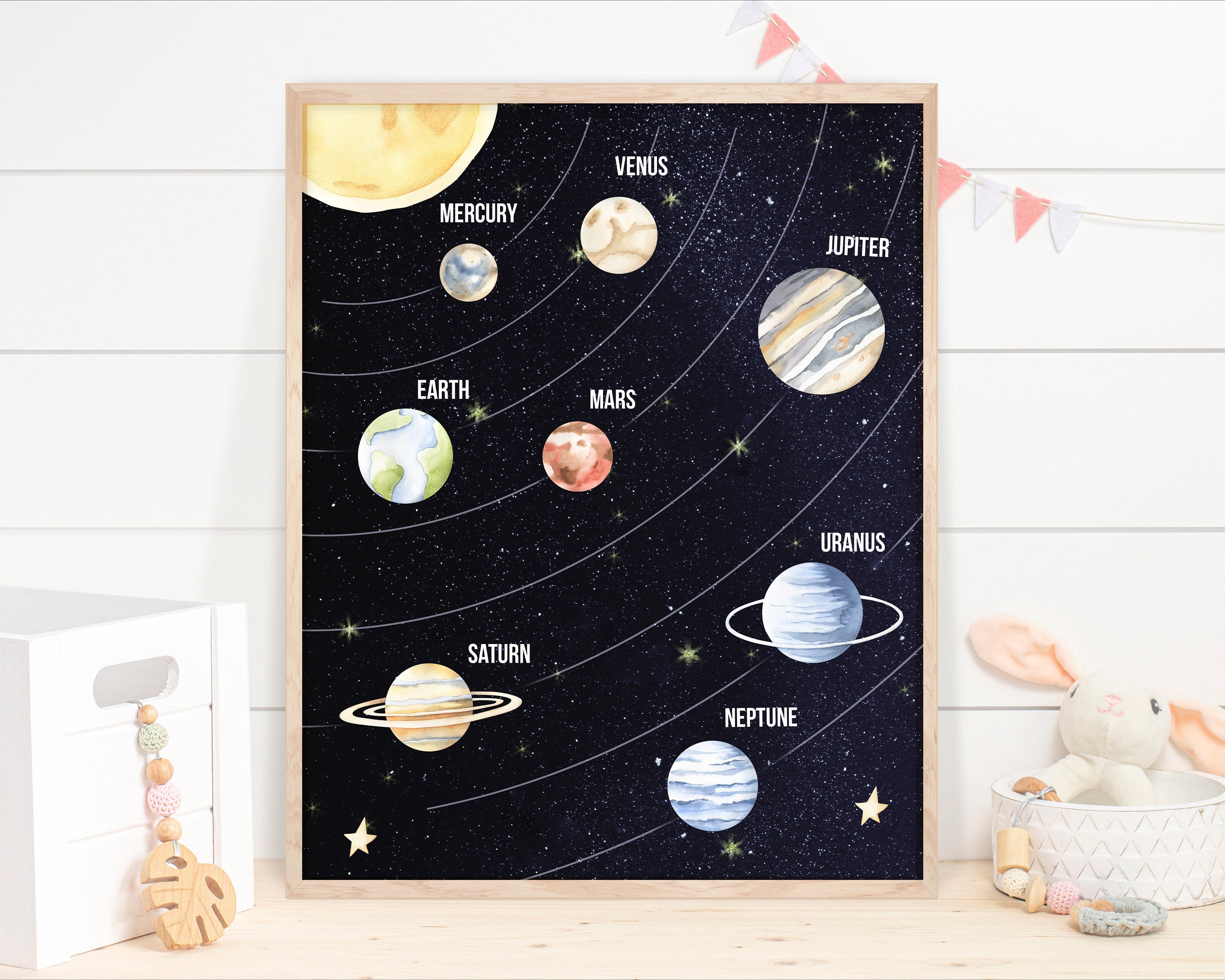 Solar System Nursery Room