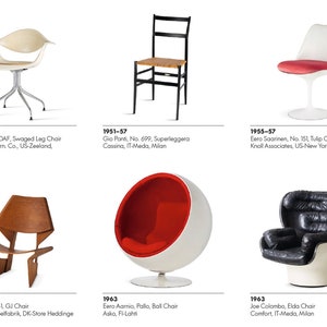 The Chair Collection, Original Museum Exhibition Poster - Etsy