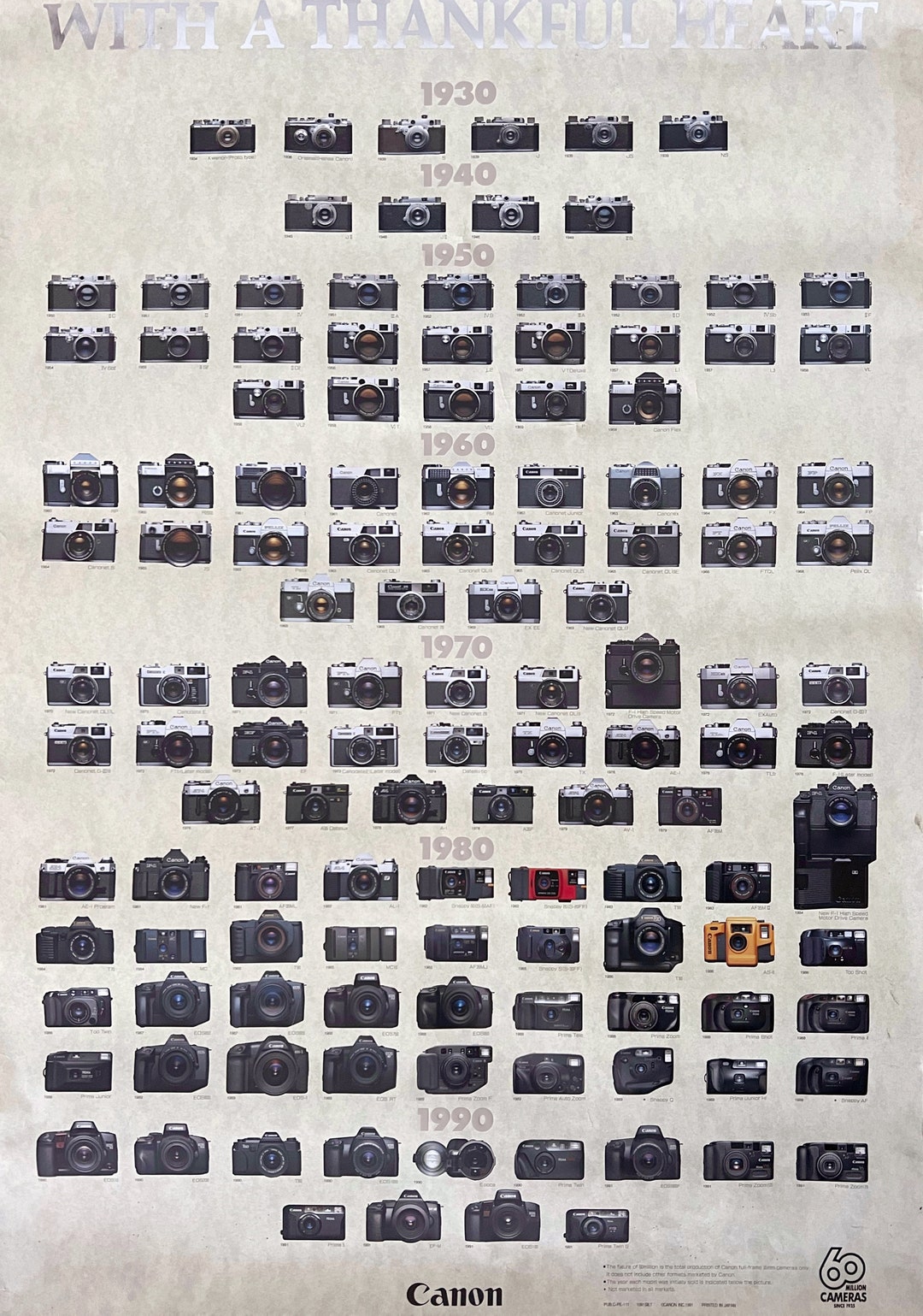 Canon 70th Anniversary, Original Vintage Advertisement Poster - Etsy