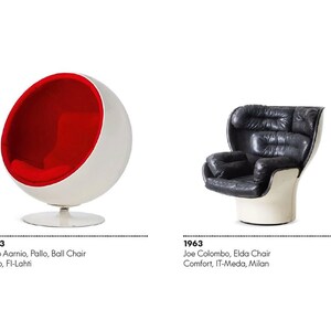 The Chair Collection Original Museum Exhibition Poster - Etsy