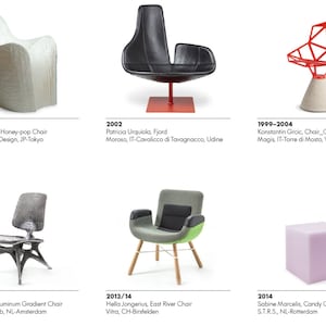 The Chair Collection, Original Museum Exhibition Poster - Etsy