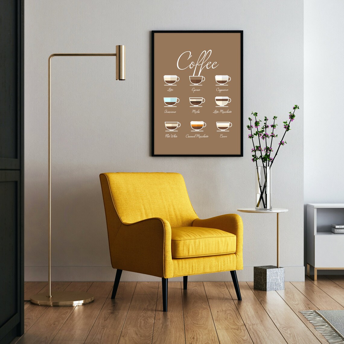 Coffee Guide Print, Coffee Types Poster, Espresso, Coffee Wall Art ...