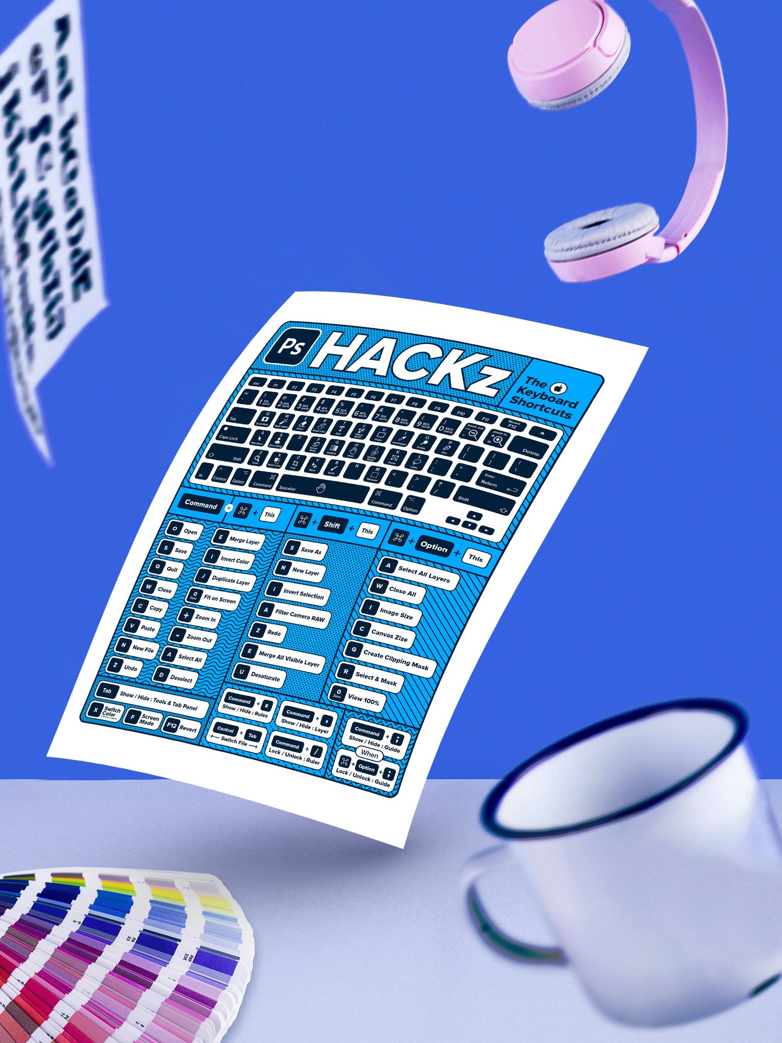 Photoshop Shortcuts Printable A0- Poster - Many Sizes, Adobe Photoshop ...