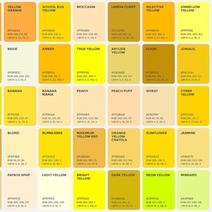 Yellow Color Shades Poster: Wall Art Chart (A0-A4 Digital Print) - Etsy