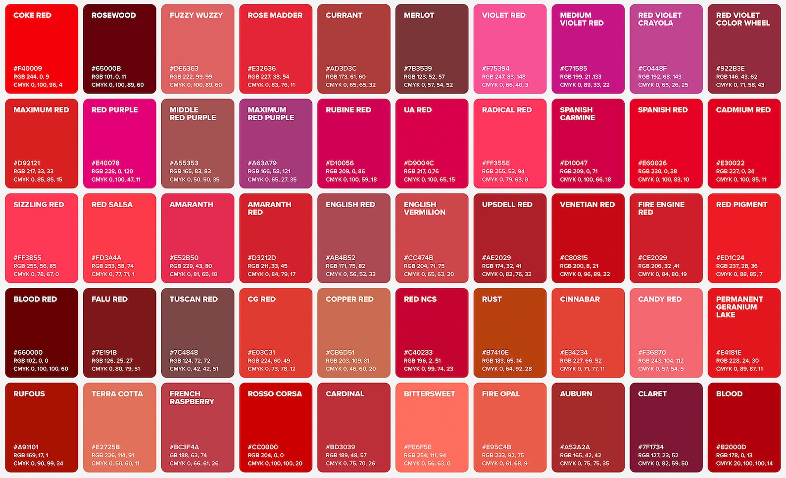 100 Red Shades Poster: Color Chart Wall Art (digital Print) - Etsy