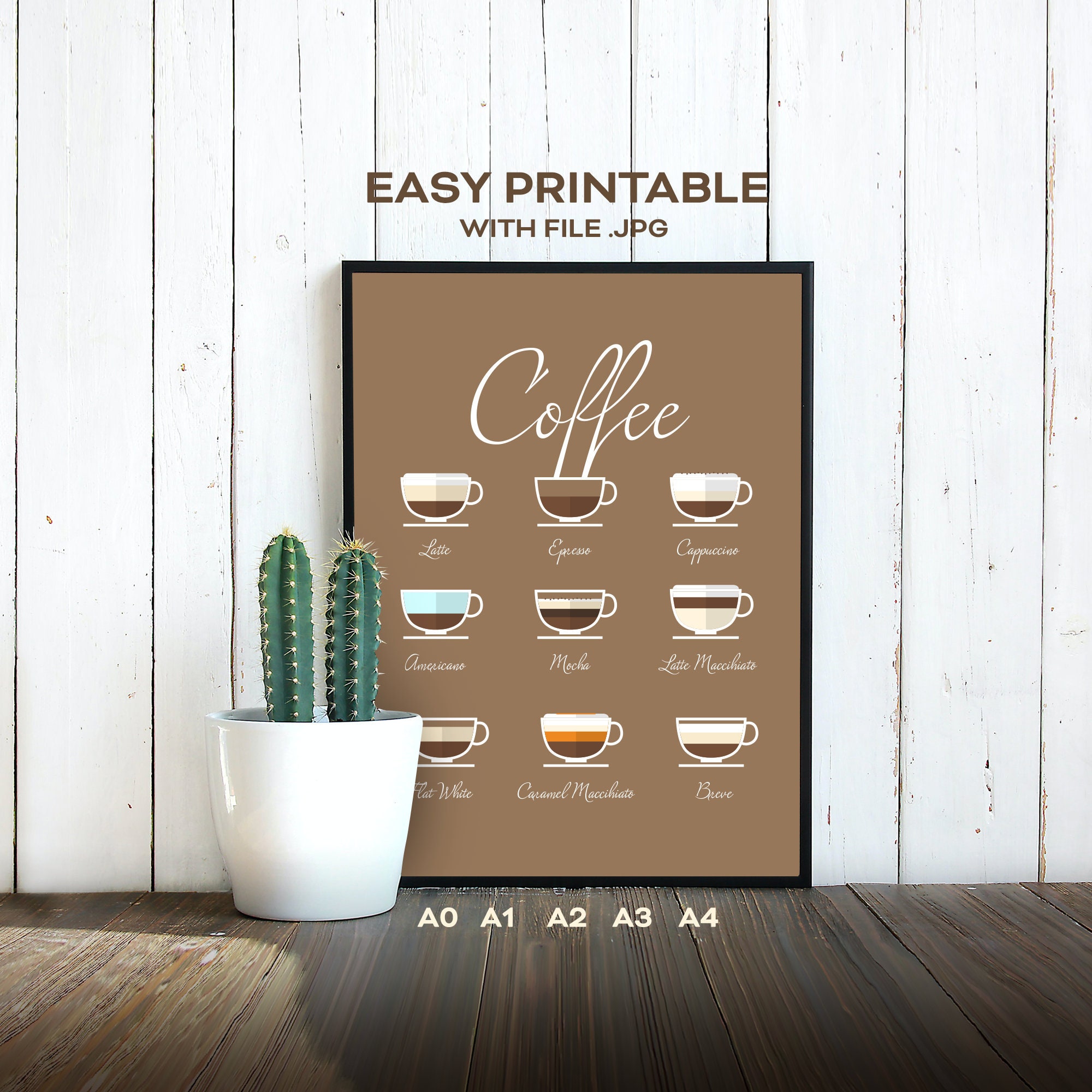 Coffee Guide Print, Coffee Types Poster, Espresso, Coffee Wall Art ...