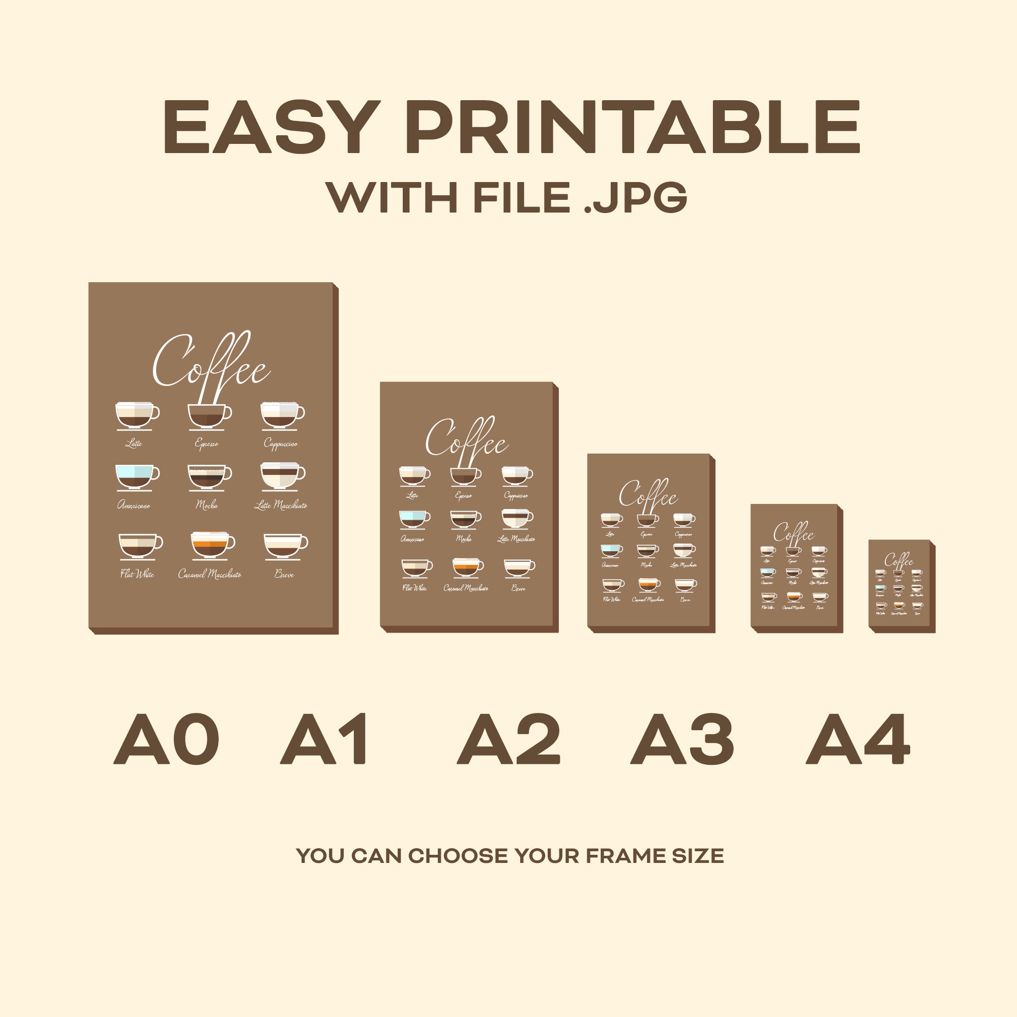 Coffee Guide Print, Coffee Types Poster, Espresso, Coffee Wall Art ...