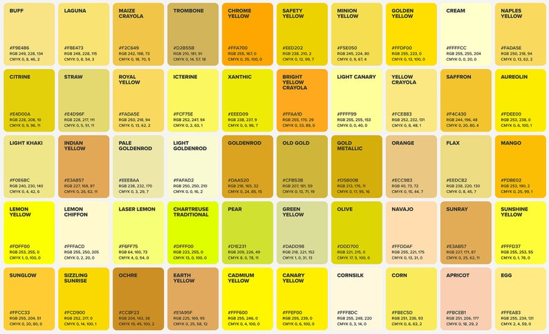 100 Yellow Shades Color Poster, Wall Art Color, Chart & Sheet, Color ...