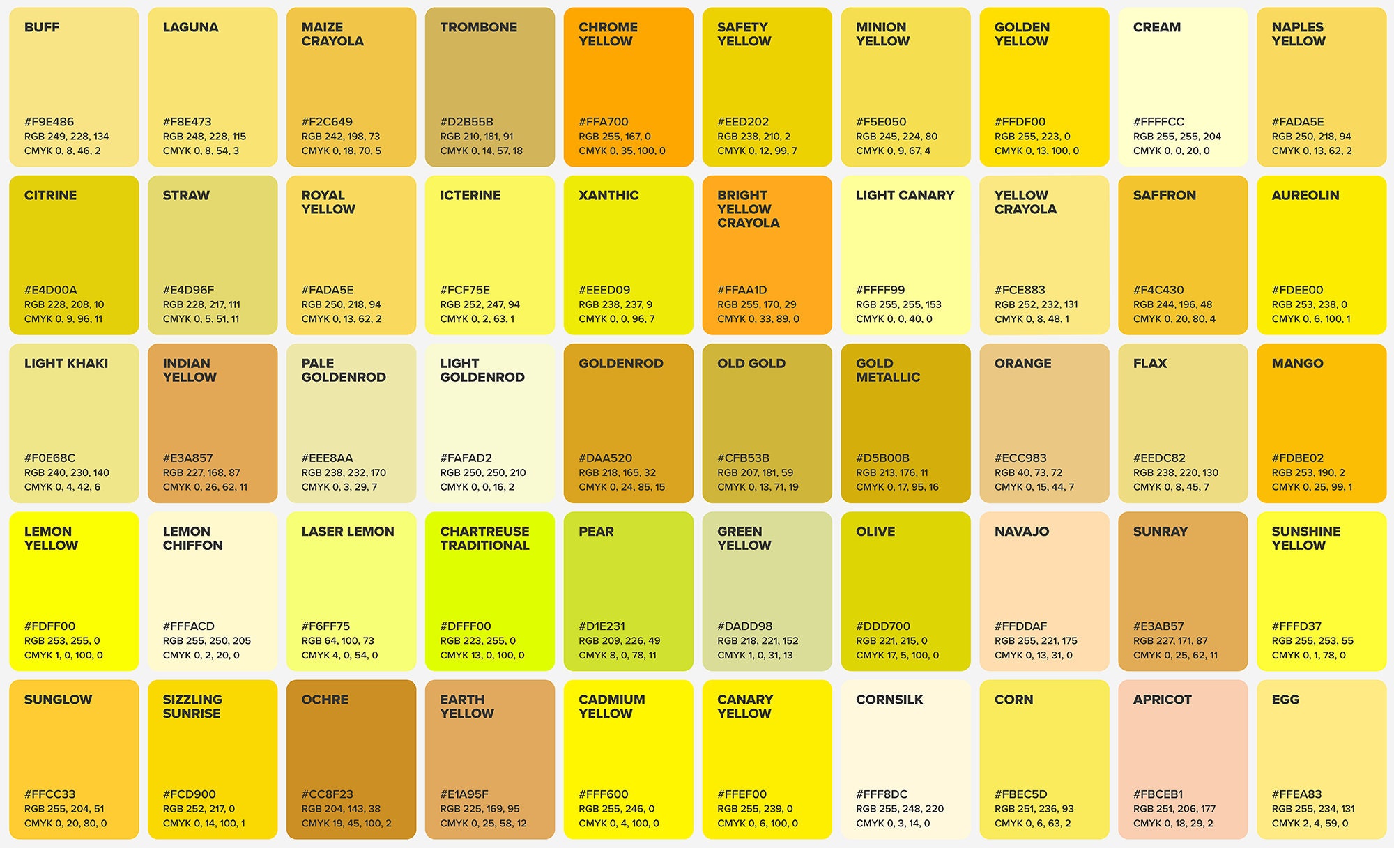 100 Yellow Shades Color Poster, Wall Art Color, Chart & Sheet, Color ...