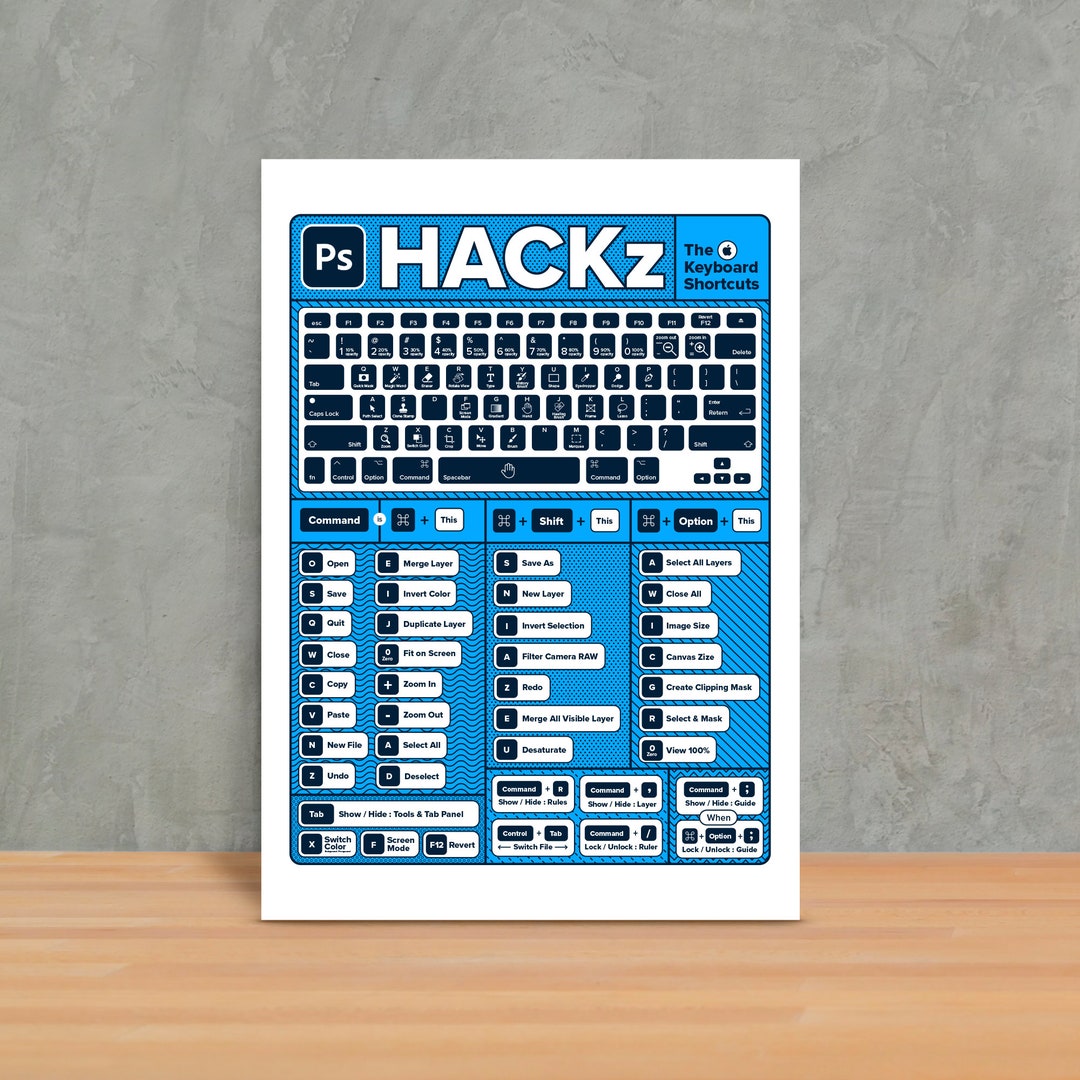 Photoshop Keyboard Shortcuts Cheat Sheet Photoshop Adobe Photoshop