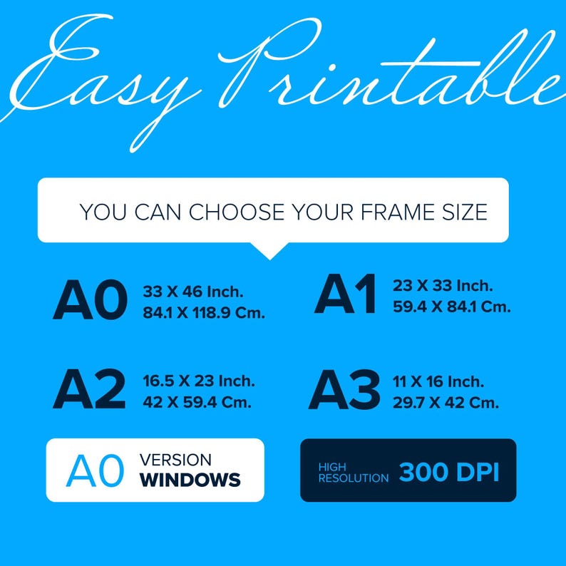 Photoshop Shortcuts Printable A0- Poster - Many Sizes, Adobe Photoshop ...