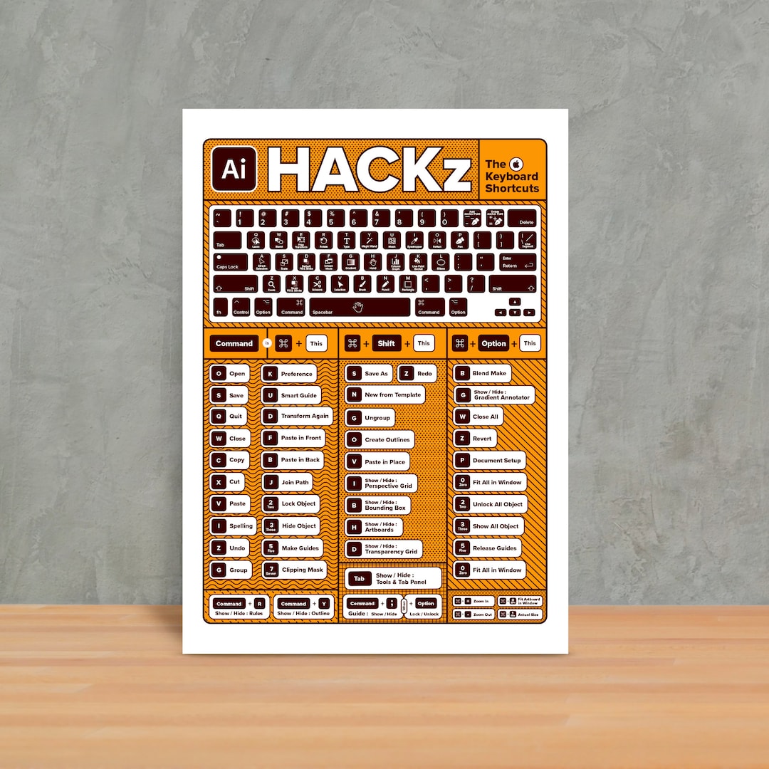 Illustrator Shortcuts Printable A0 - Poster - Many Sizes, Adobe Illustrator Cheat Sheet: Tools ...