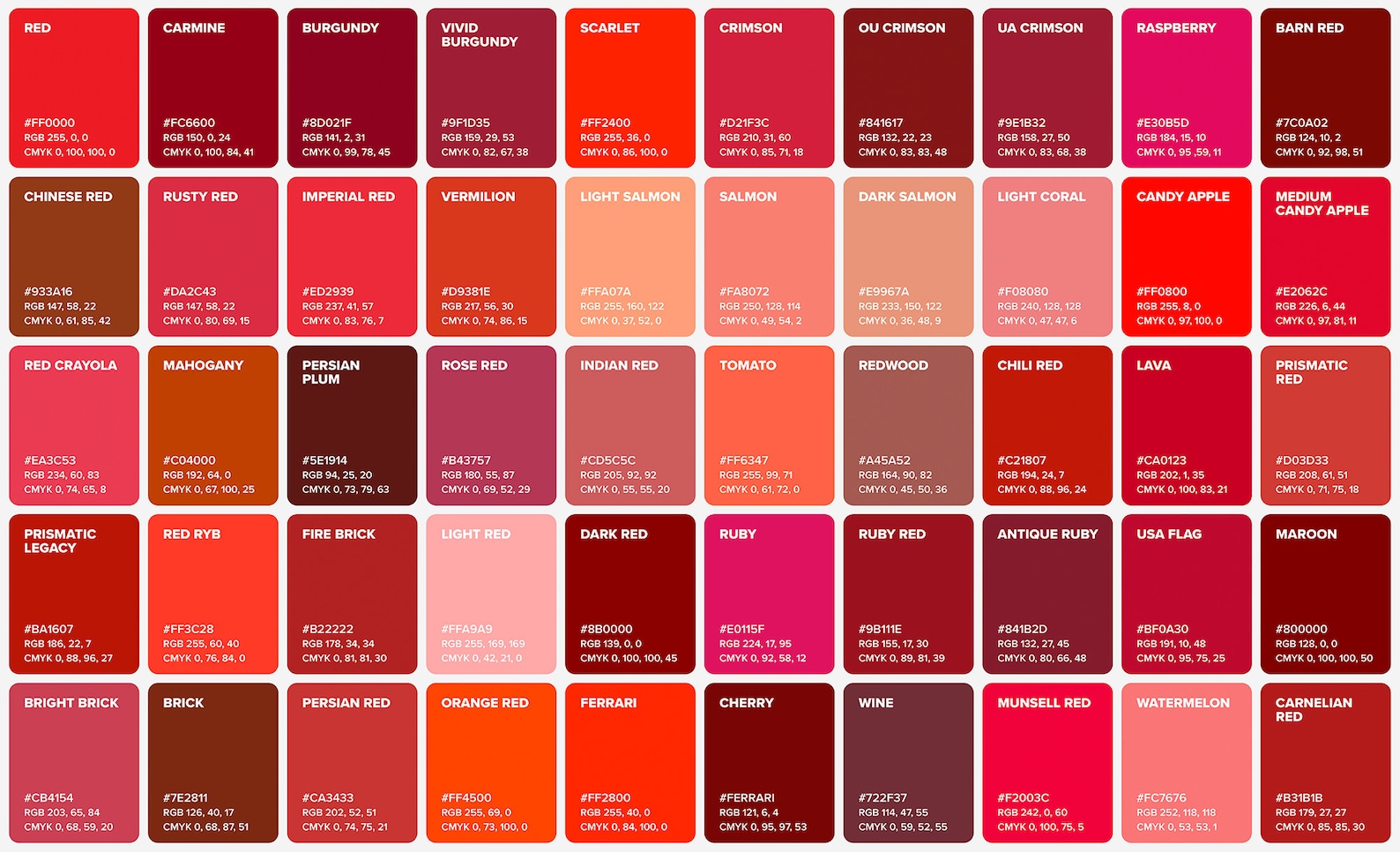 100 Red Shades Color Poster, Wall Art Color, Chart & Sheet, Color ...
