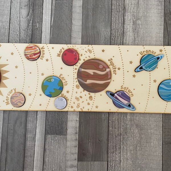 Wooden Planetary System Solar System Puzzle - Etsy Wooden Planetary System Solar System Puzzle - Etsy