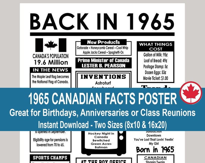 1965 Birthday Facts Poster, 60th Birthday Sign, Canada 1965 Facts, 56th ...