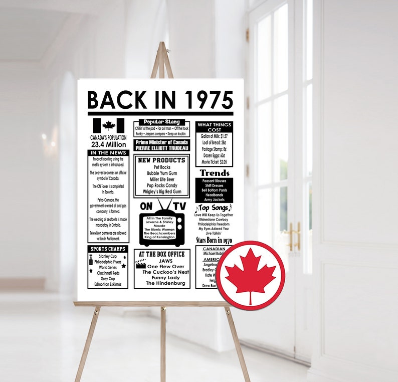 1975 Birthday Sign 1975 Canada Facts Poster 1975 Canadian - Etsy