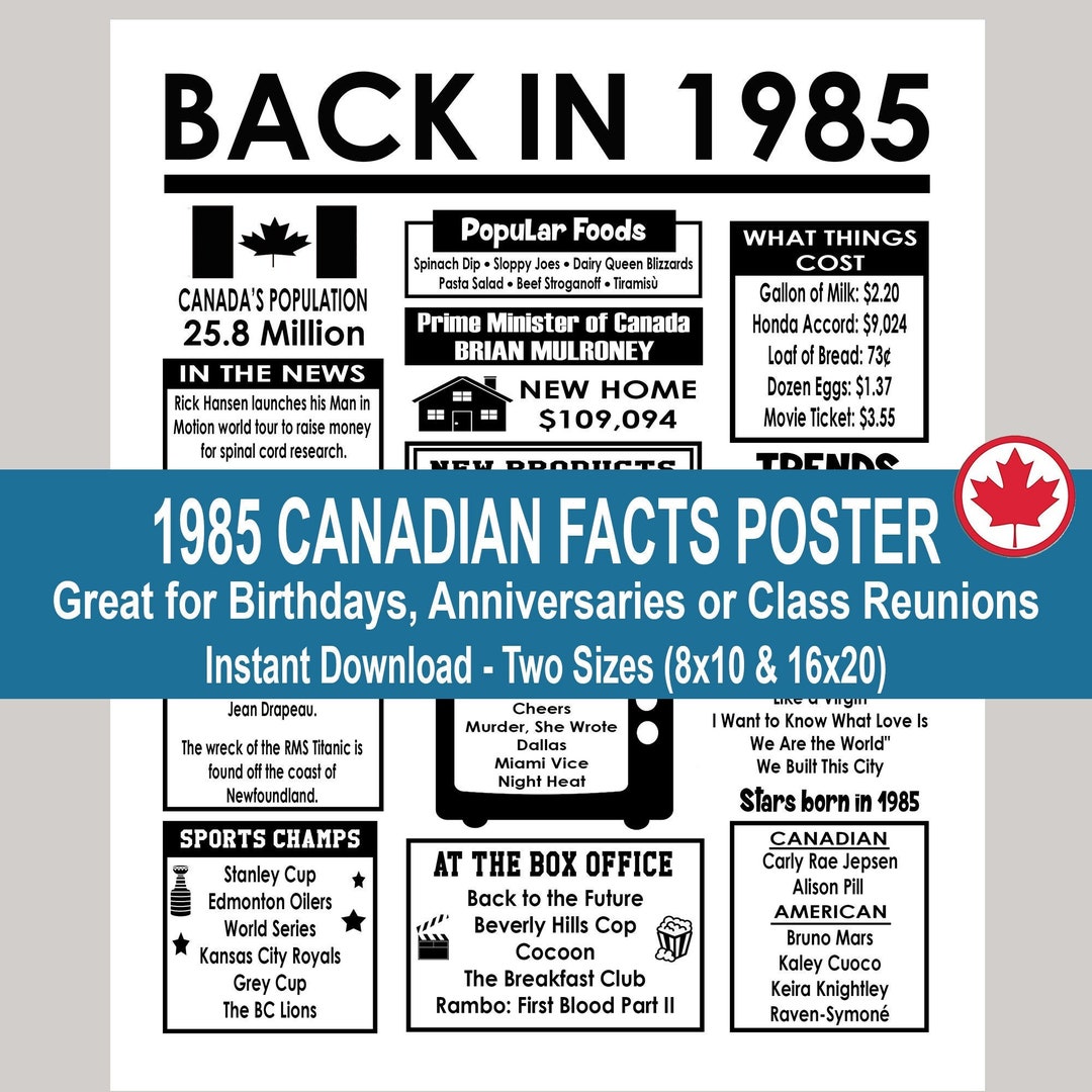 1985 Canada Facts Poster, Back in 1985 Sign, 1985 Anniversary Sign ...