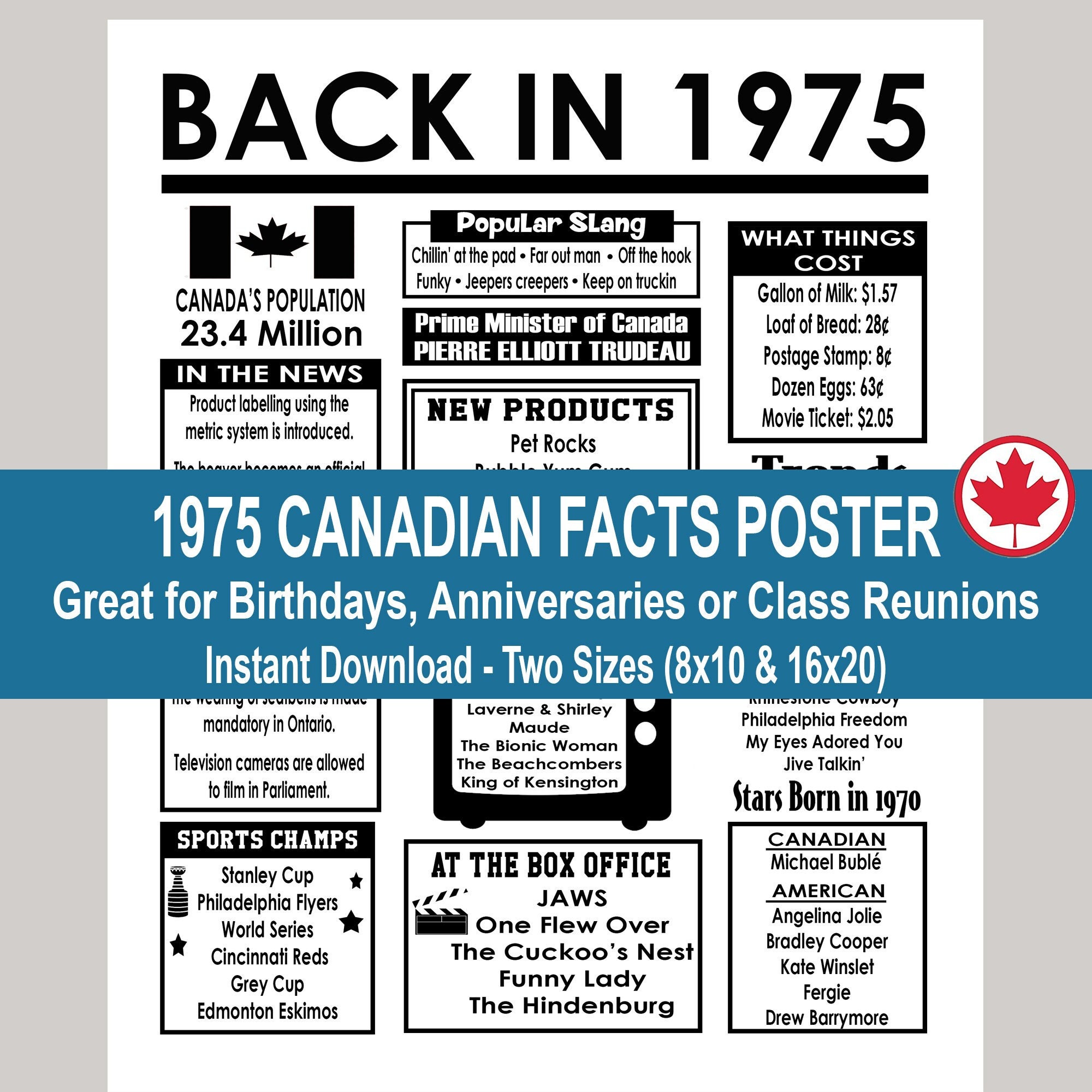 1975 Birthday Sign, 1975 Canada Facts Poster, 1975 Canadian Birthday ...