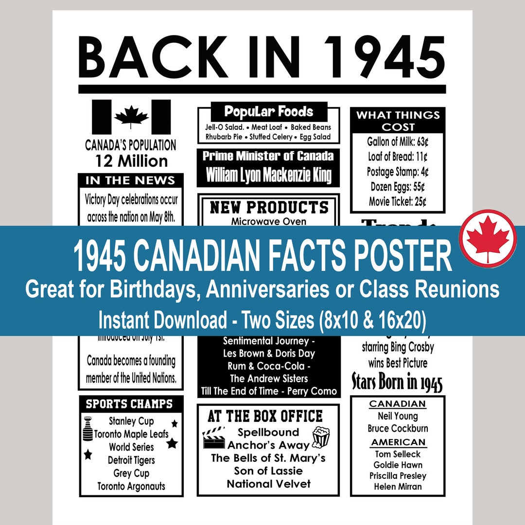 80th Facts Birthday Poster, 1945 Canadian Facts Poster, Back in 1945 ...