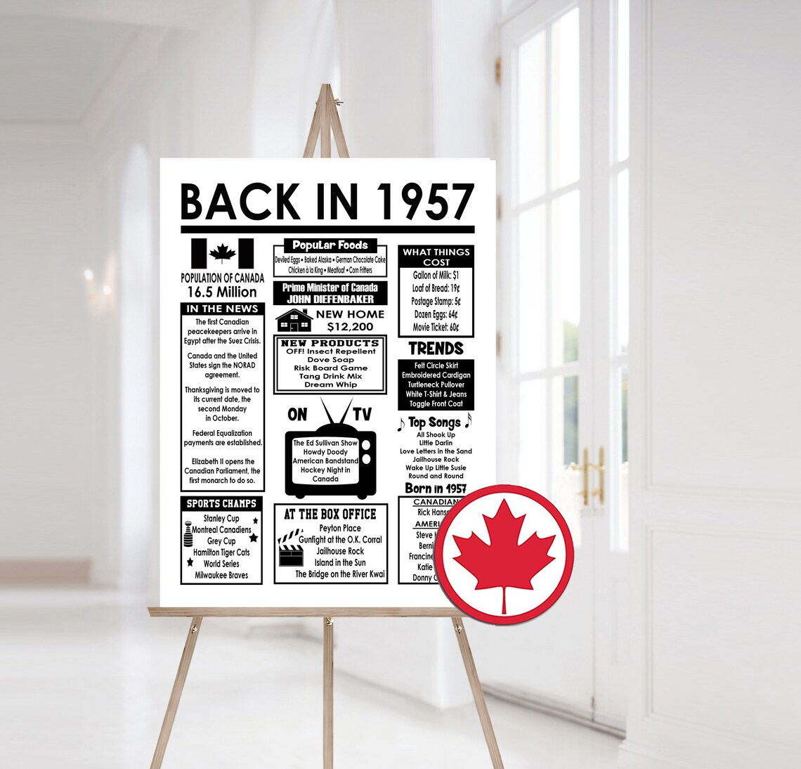 66th Facts Poster, 1957 Canadian Birthday Facts Poster, Back in Canada ...