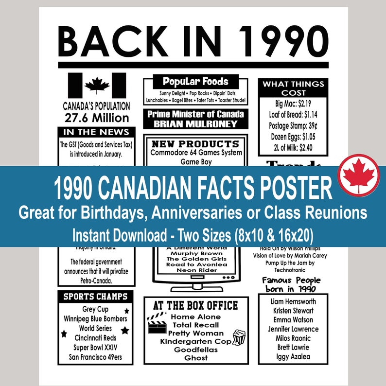 1990 Canada Facts Poster 31st Birthday Poster Back in 1990 | Etsy