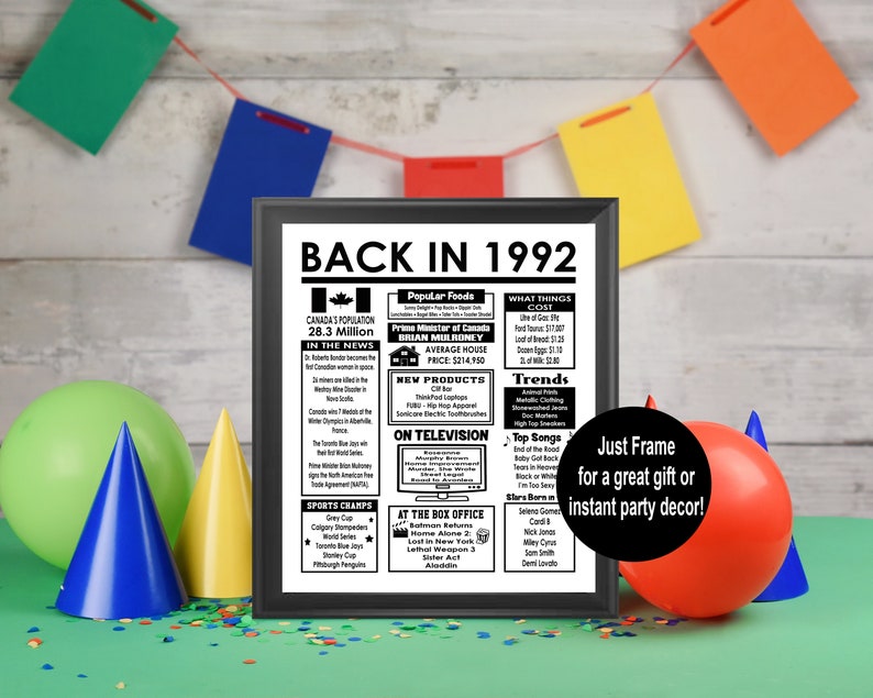 1992 Canada Facts Poster, 30th Birthday Poster, Back in 1992 Sign, 30th ...