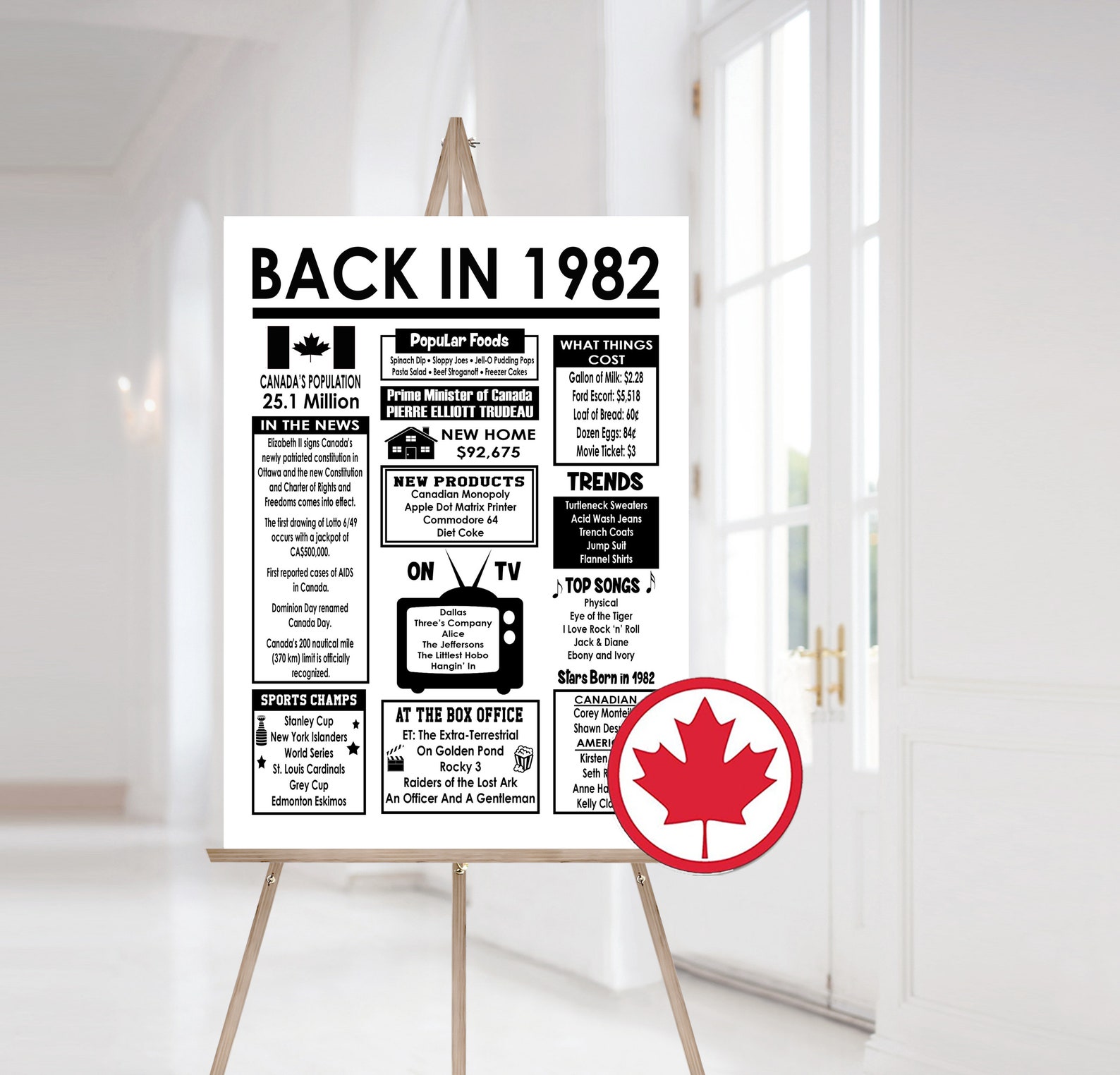 1982 Canada Facts Poster, Back in 1982 Sign, - Etsy Canada