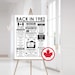 1982 Canada Facts Poster, Back in 1982 Sign, - Etsy Canada