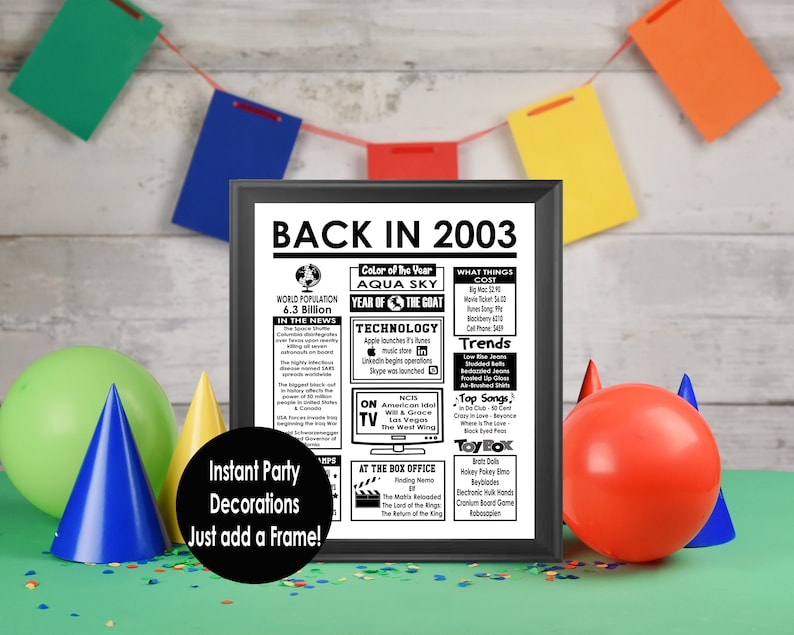 2003 Birthday Facts Poster, 20th Birthday Sign, 2003 Class Reunion Sign ...