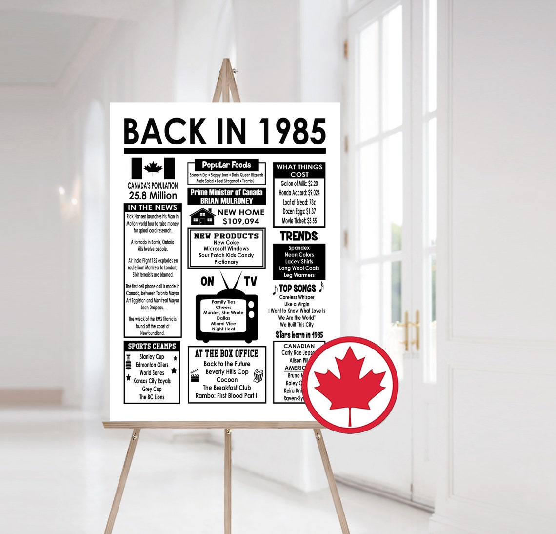 1985 Canada Facts Poster, Back in 1985 Sign, 1985 Anniversary Sign ...